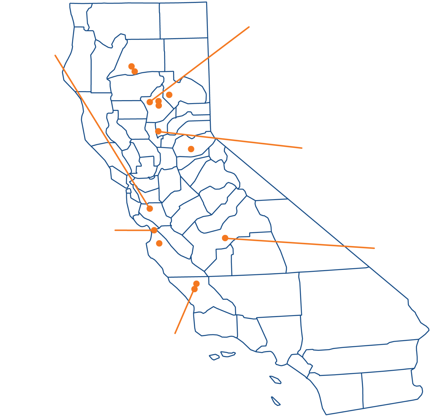 Services – MGE Underground